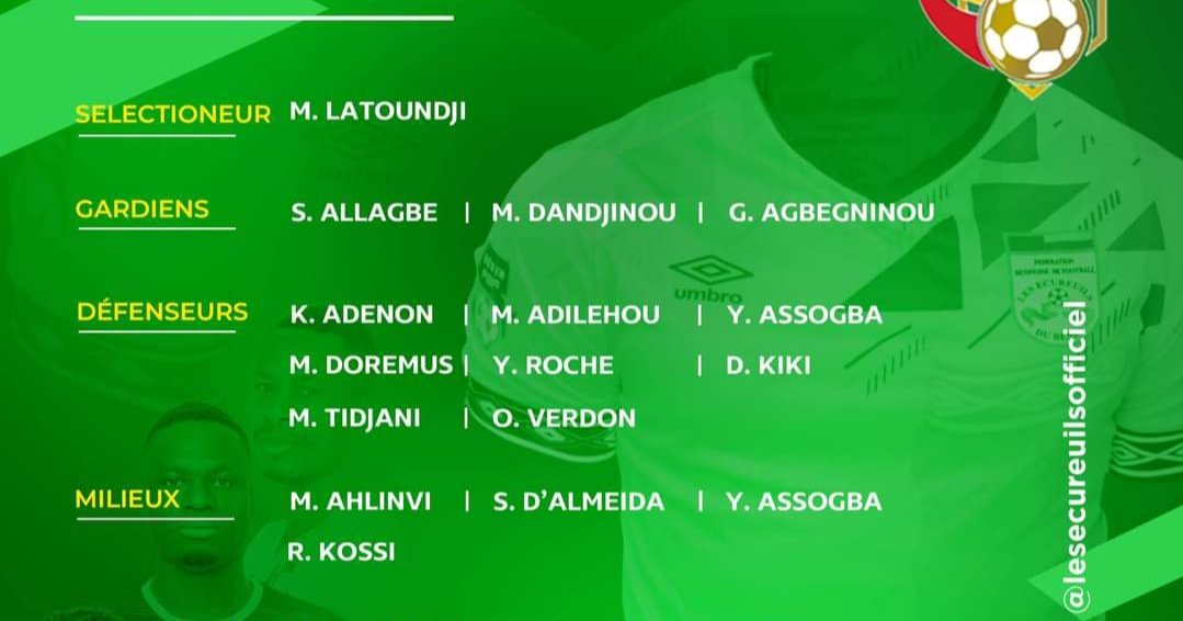 Voici les Ecureuils convoqués pour la journée FIFA - 24 Heures au Bénin